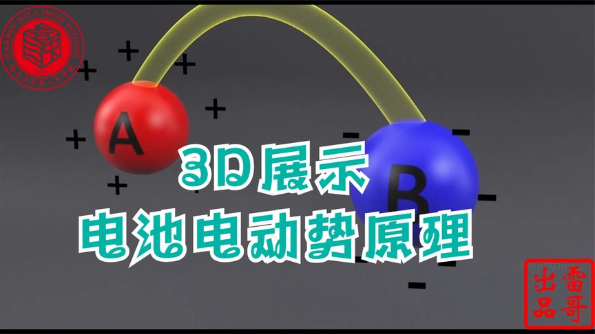 3D展示电池的电动势原理,2分钟带你了解电池电动势的产生原理