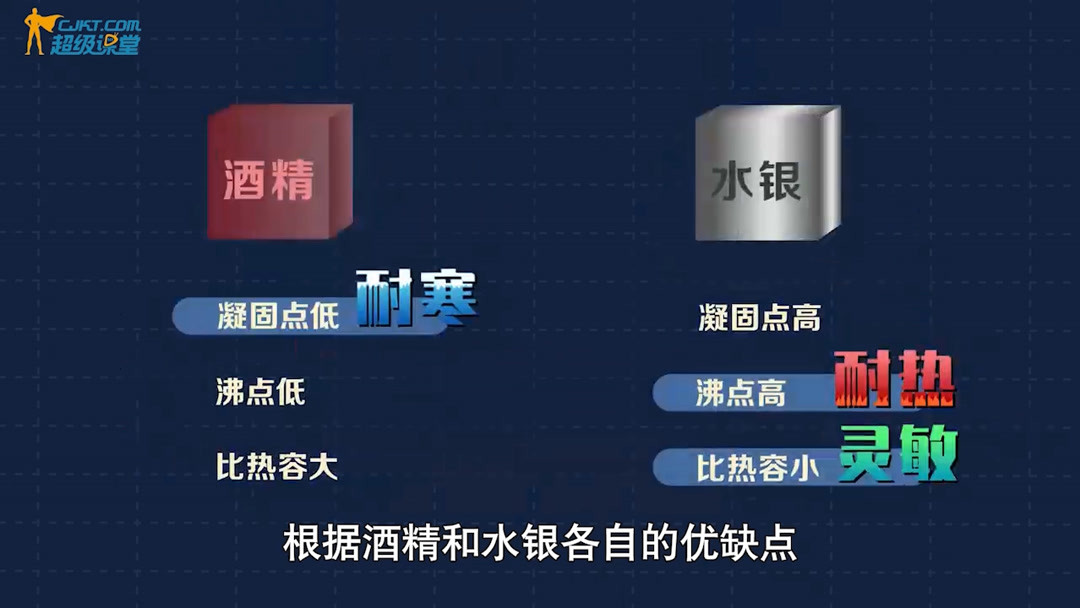 水银温度计和酒精温度计的优缺点