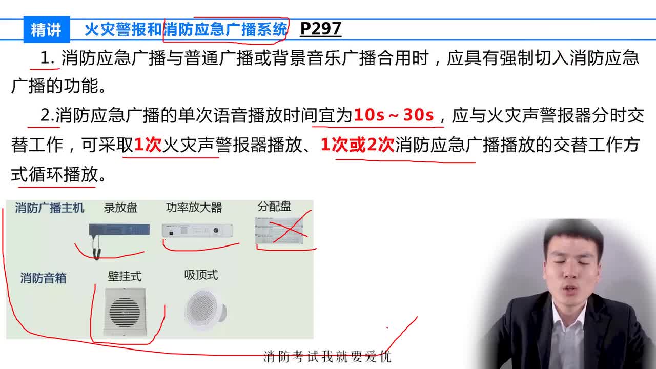 消防微课堂消防应急广播系统