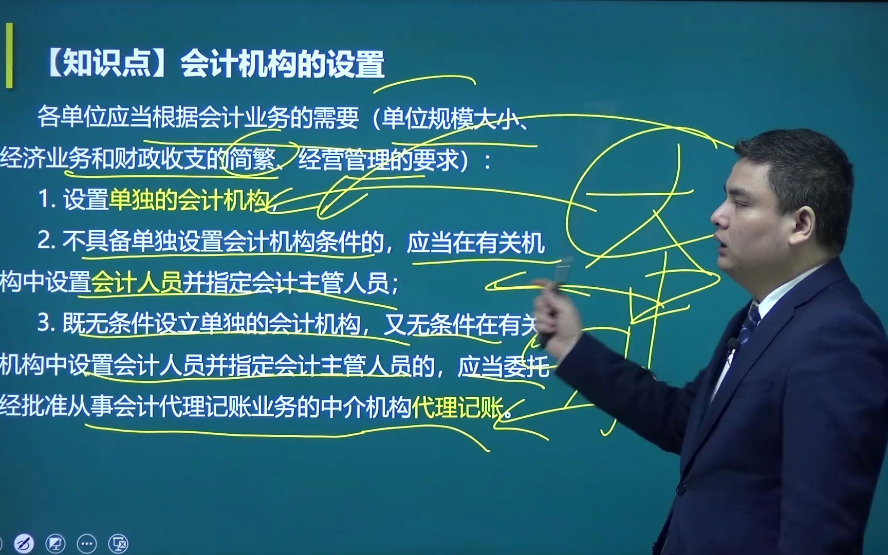 陈杰老师主讲2022初级经济法0204_batch