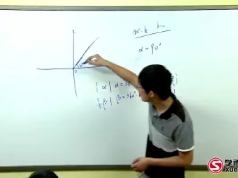 (1)三角函数定义、同角三角函数关系(上)第一段