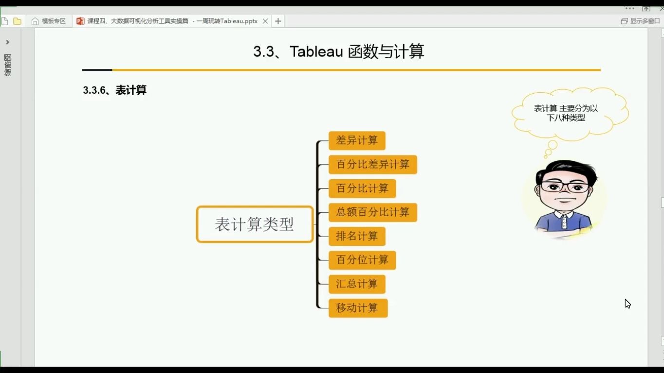 ...中的函数与计算_实例演示_表计算之差异计算-北风网Tableau数据...