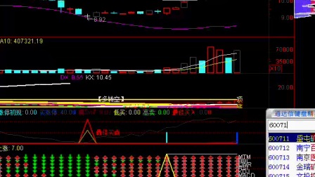股票入门基础知识 新手炒股