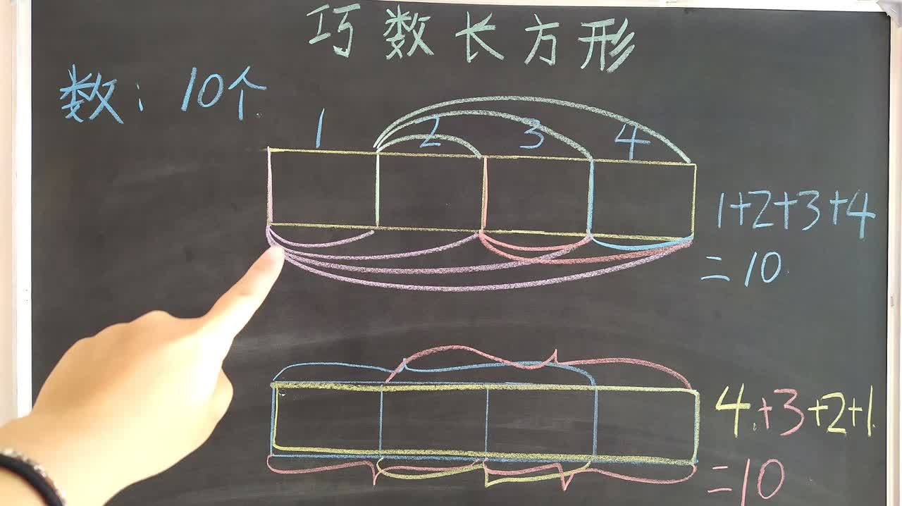 你能秒数出图中共有多少个长方形吗?小技巧也能解决.