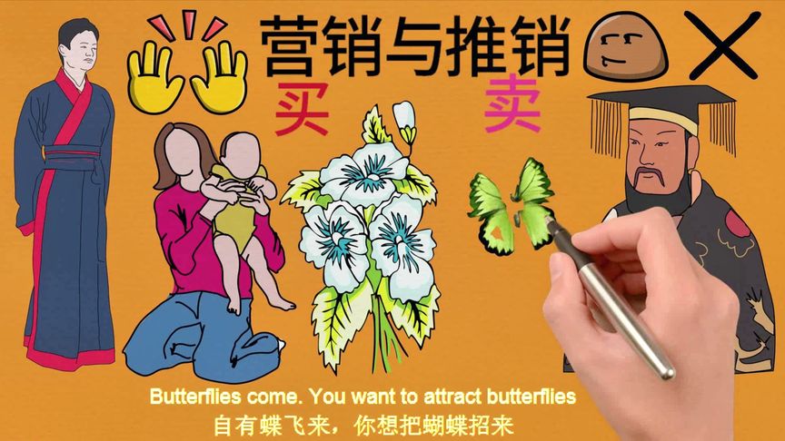 营销最需要思考的就是,如何做才能影响用户的思维模式