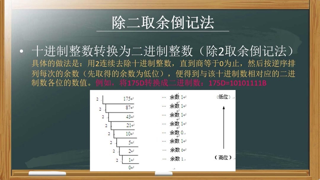 除以2取余倒记法,十进制数转二进制的好办法