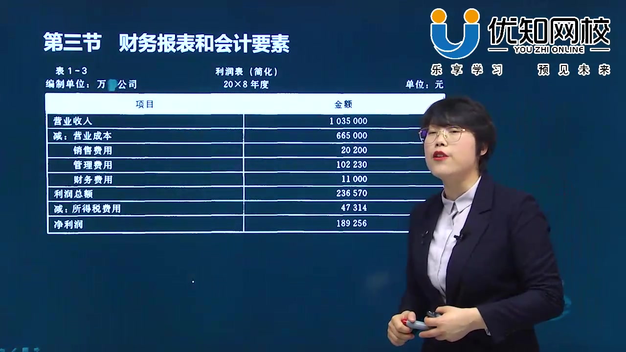 自考【00041】会计学 优知在线 试听课