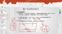1_9生产者消费者模式