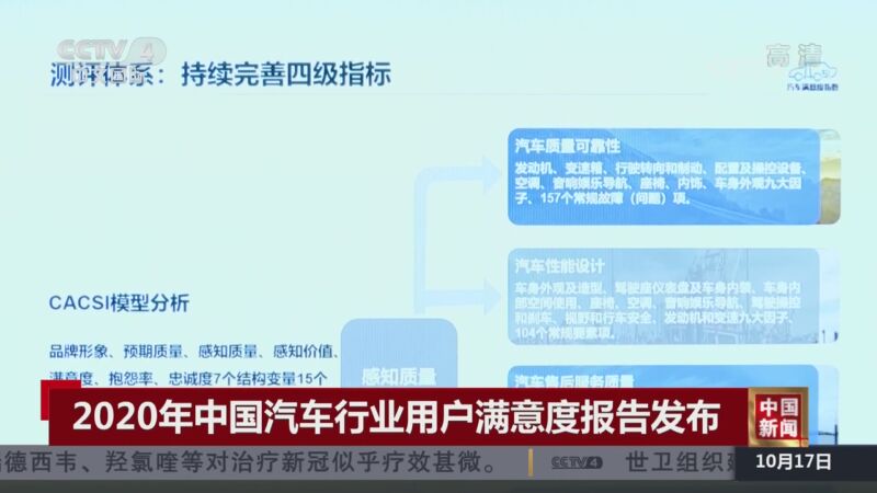 [中国新闻]2020年中国汽车行业用户满意度报告发布