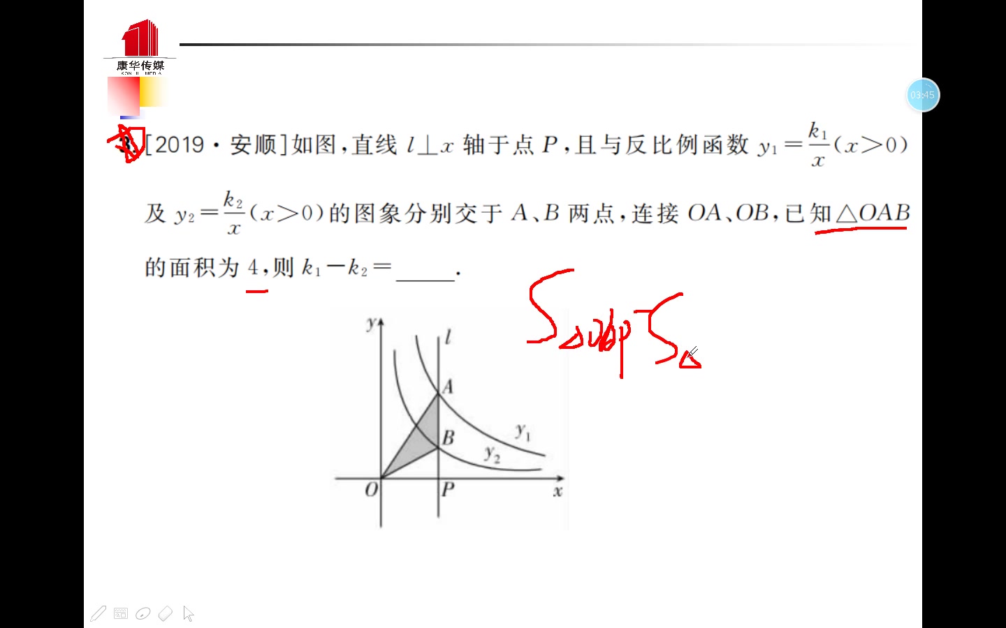 初中数学反比例函数讲解