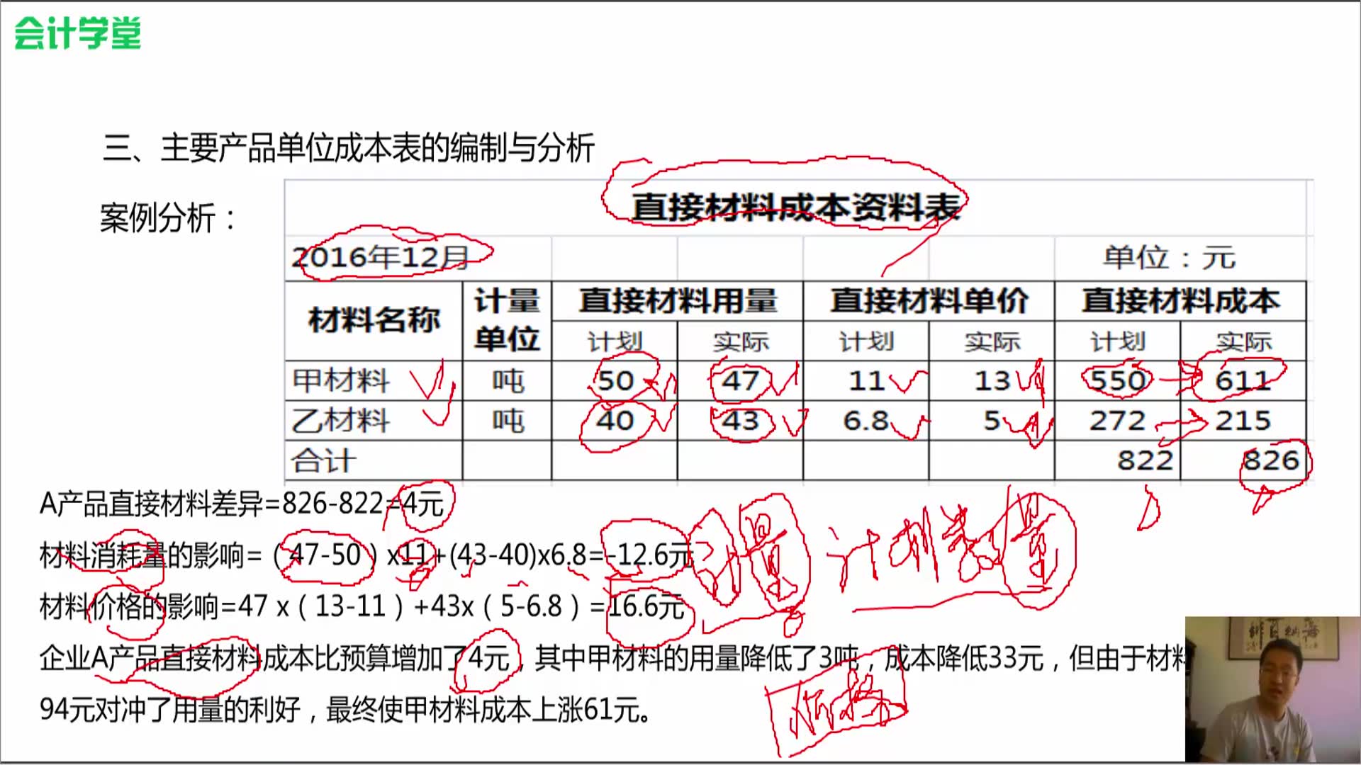 证券公司会计核算_什么是会计核算软件_施工企业会计核算制度