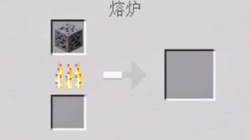 #我的世界 #永动机 证明我的世界的永动机是存在的!(手动滑稽)