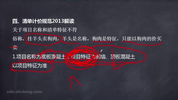 市政工程造价入门与案例-7.清单计量计价规范2013