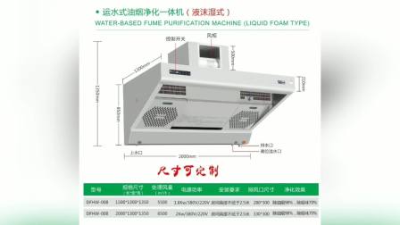 保护环境·我们是行动者!