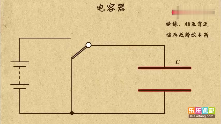 电容的作用