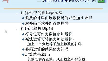 C语言程序设计(上) 04东南大学(全套48讲见空间专辑) 自学视频教程...