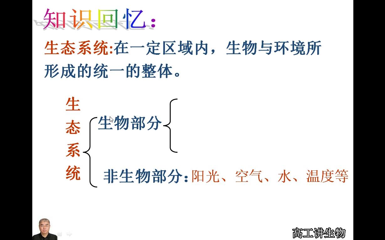 高工讲生物八年级(初二)生物上册第三章动物在生物圈中的作用