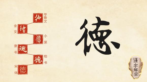 看了“德”字的甲骨文写法,不得不佩服古人的智慧,网友:佩服!