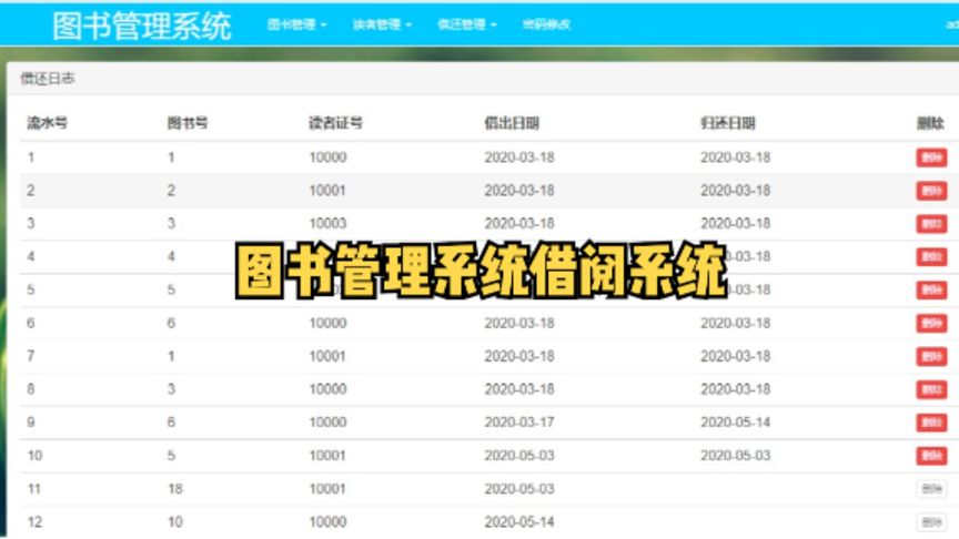 基于java的图书管理系统#代码 #毕业论文 #毕业设计 #编程
