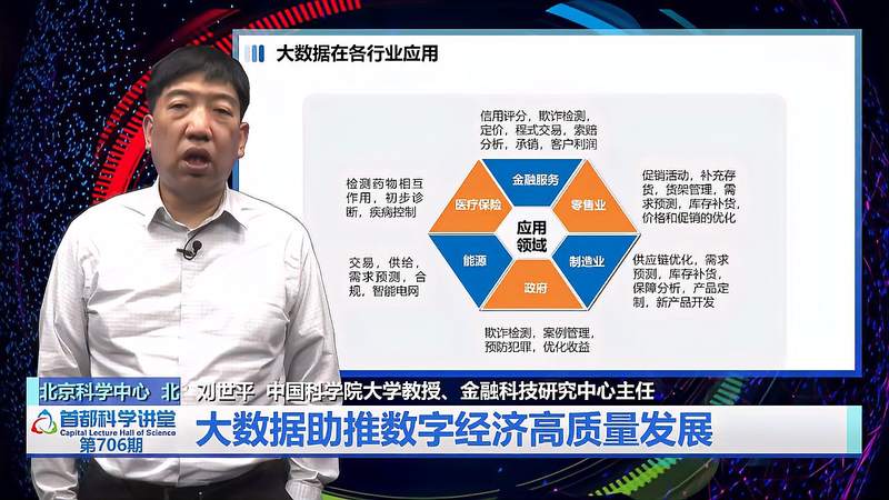 首都科学讲堂|大数据助推数字经济高质量发展 第一讲