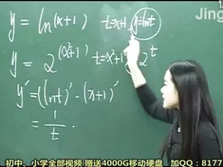 2-1导数的运算及几何意义 精华-司马红丽15.【文数一轮复习】导数、...