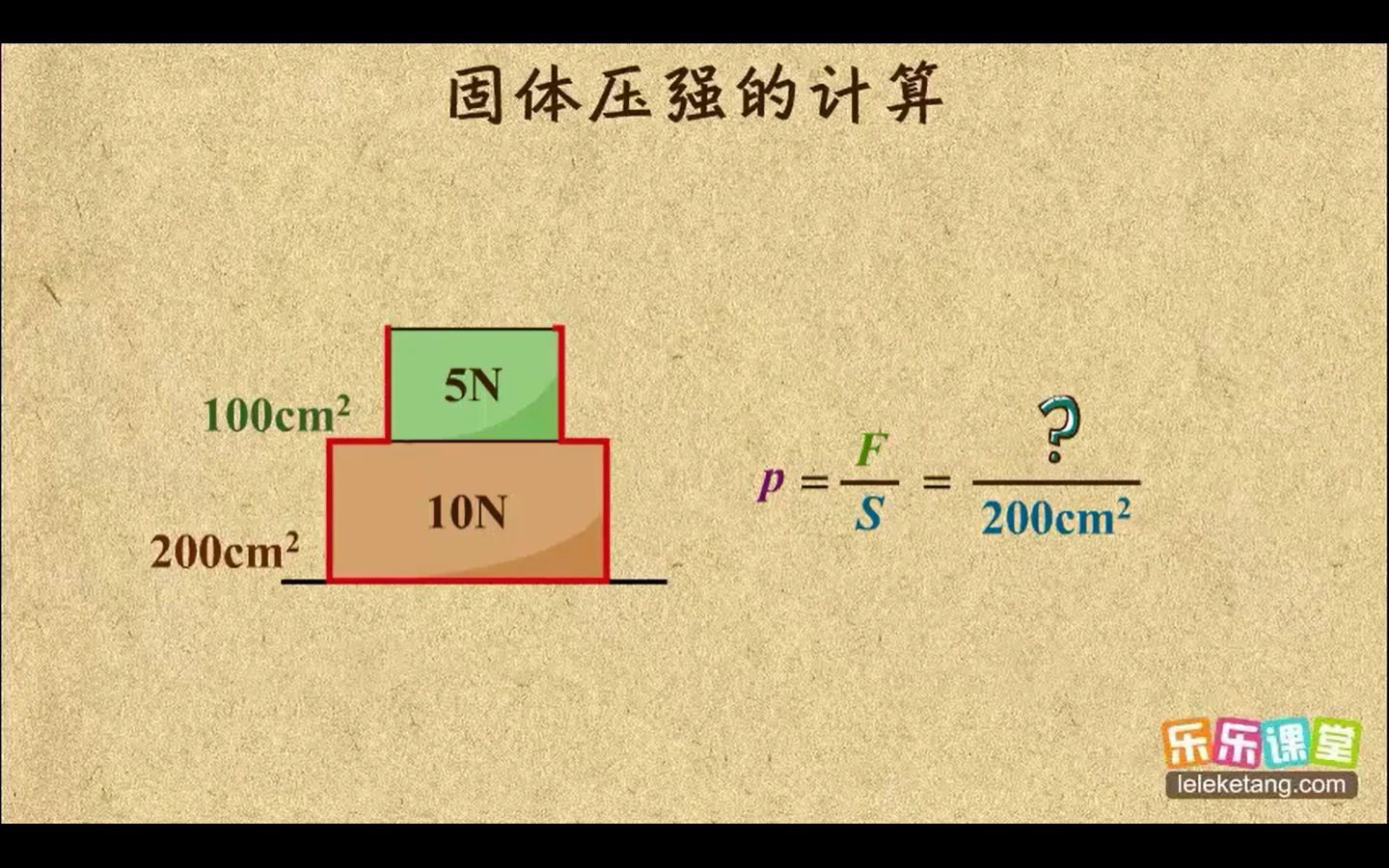 【乐乐课堂】固体压强计算--知二求一