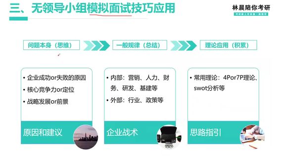 武汉大学MBA提前面试无领导小组讨论面试