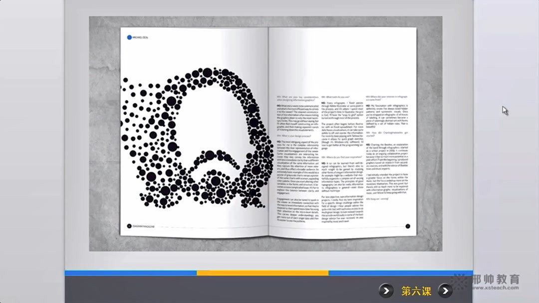 平面设计商业宣传品设计版式的形成(2)