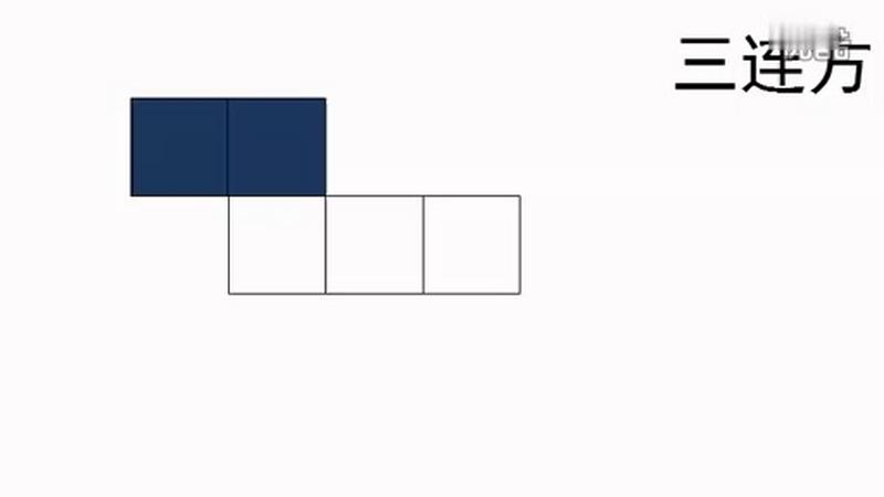 正方体的展开图动画演示