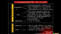 史上最强3D Max Vray教程集合 ——Vray出图思路与操作流程(2)!