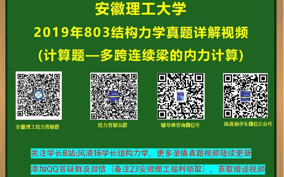 【2019年真题--多跨连续梁的内力计算】2019年安徽理工大学803结构...