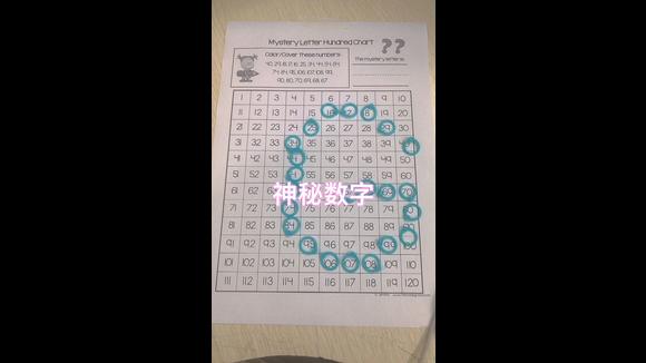 神秘数字隐藏字母