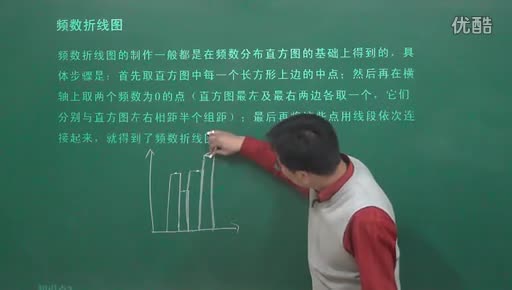 初中数学 频数与频率 252