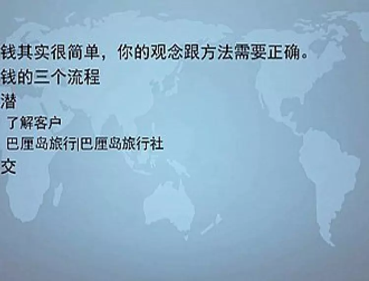 小型企业管理