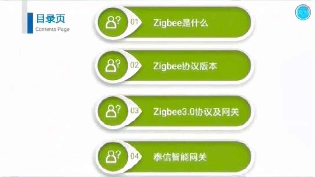 zigbee网关协议