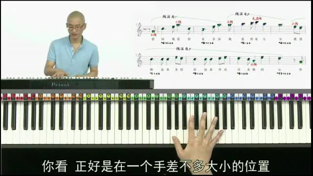 钢琴和旋伴奏左手指法 如何弹钢琴指法图 钢琴的基本知识