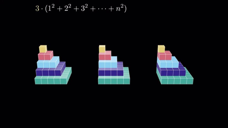用几何动画表达数学方程。#数学 #几何图形