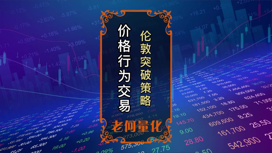 [价格行为交易法17]如何运用伦敦突破策略?