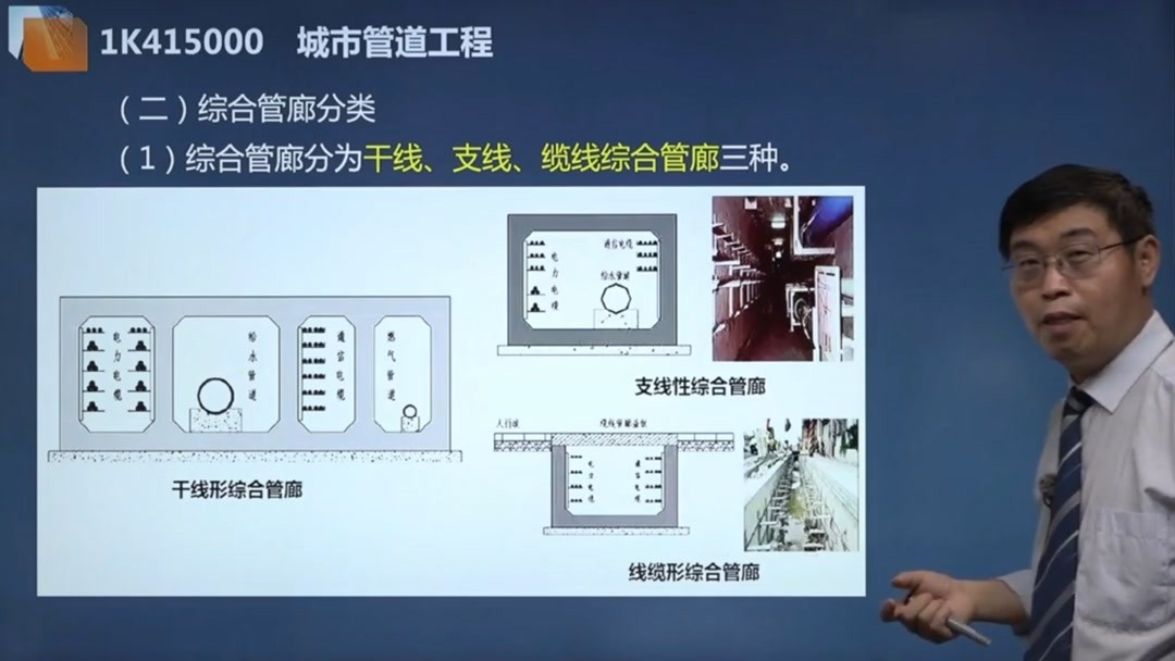 1K415040城市综合管廊