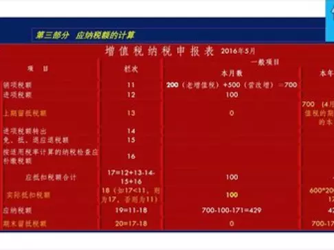 2016版营改增中留抵税额怎么抵?
