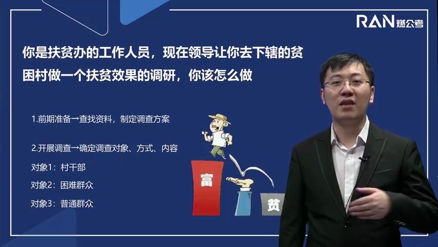 计划组织协调能力真题【扶贫效果调研】