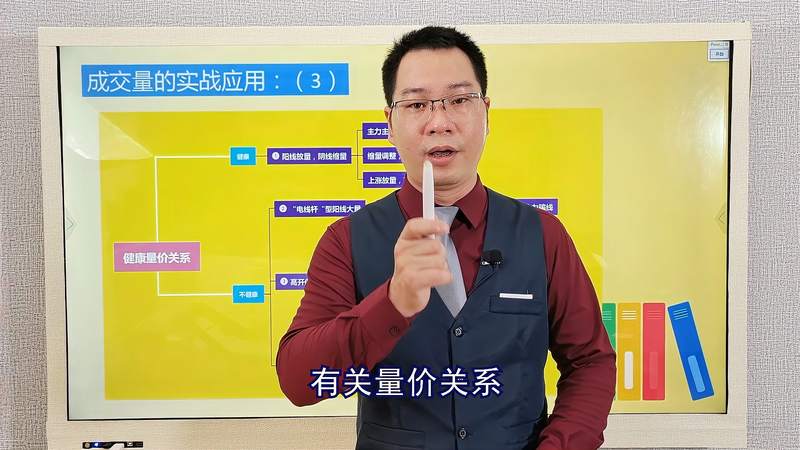 成交量是股价上涨的核心,哪些是健康的量价关系?这几点才是关键