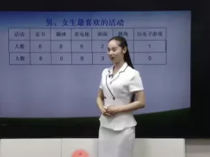 三年级数学下册-复式统计图