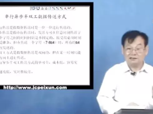 第七讲通信控制功能介绍第一节