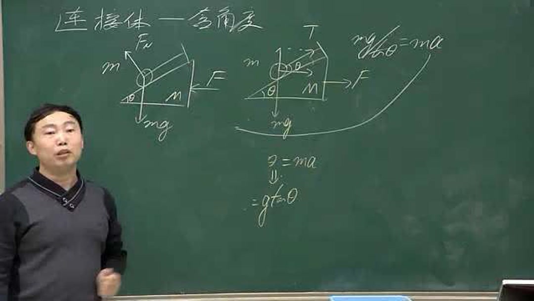 开挂说题-特-连接体(含角度)