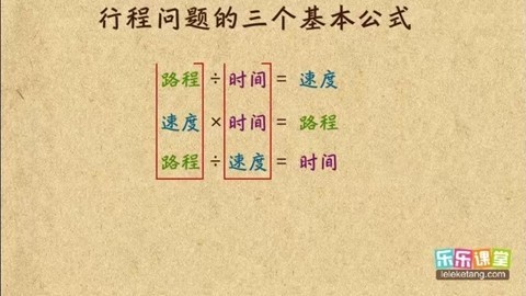 小学四年级奥数:行程问题基本...