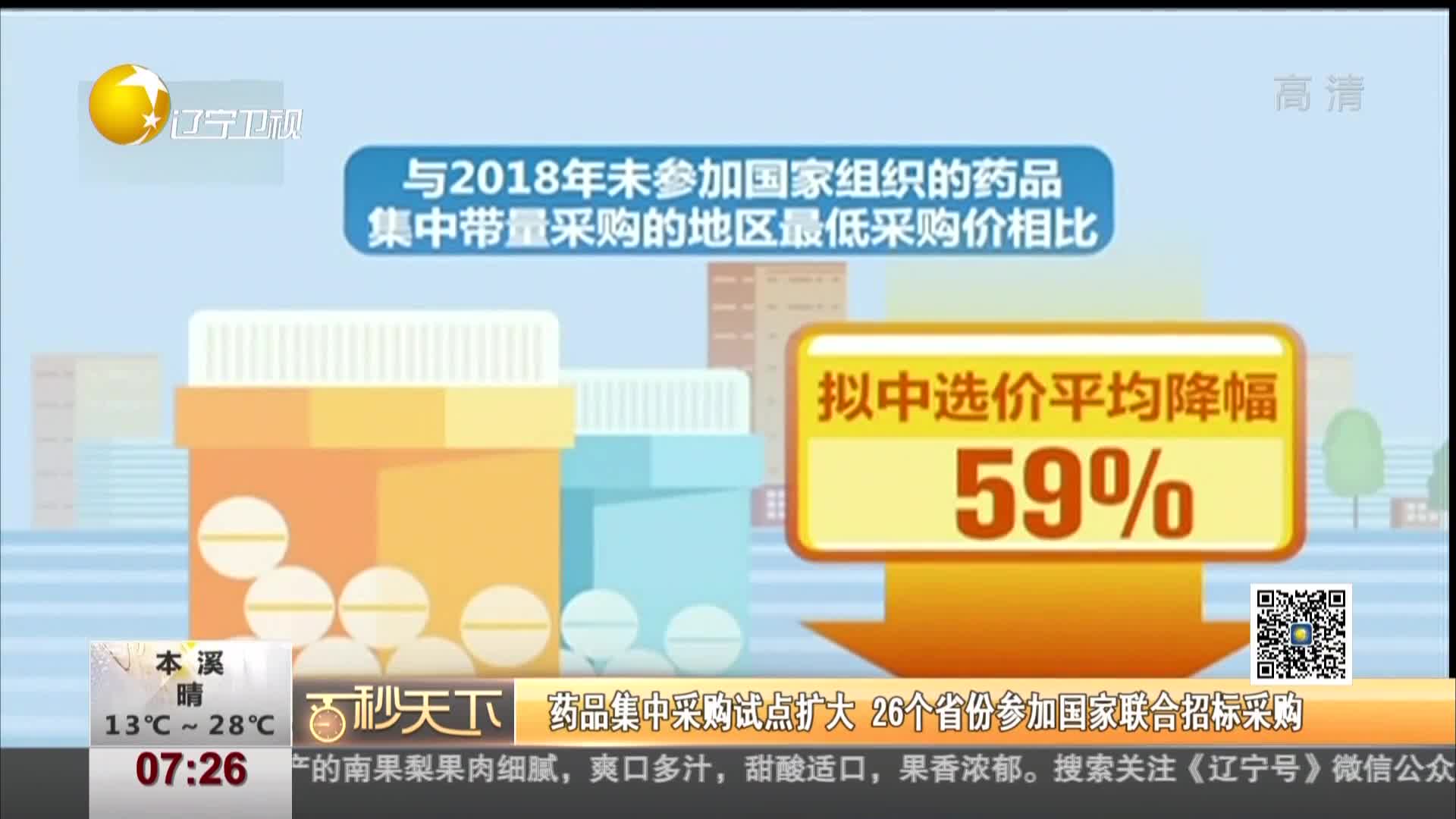 药品集中采购试点扩大 26个省份参加国家联合招标采购