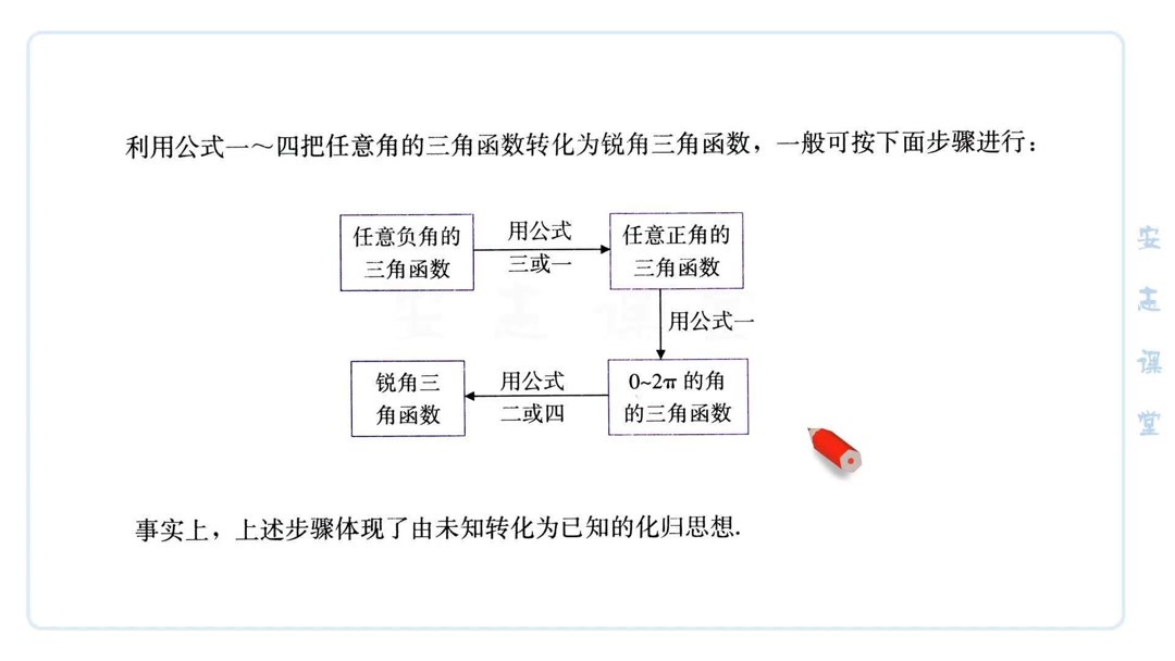 132三角函数的诱导公式第二讲
