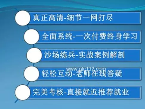 三菱plc视频教程编程大全三菱plcfx2n教程2016