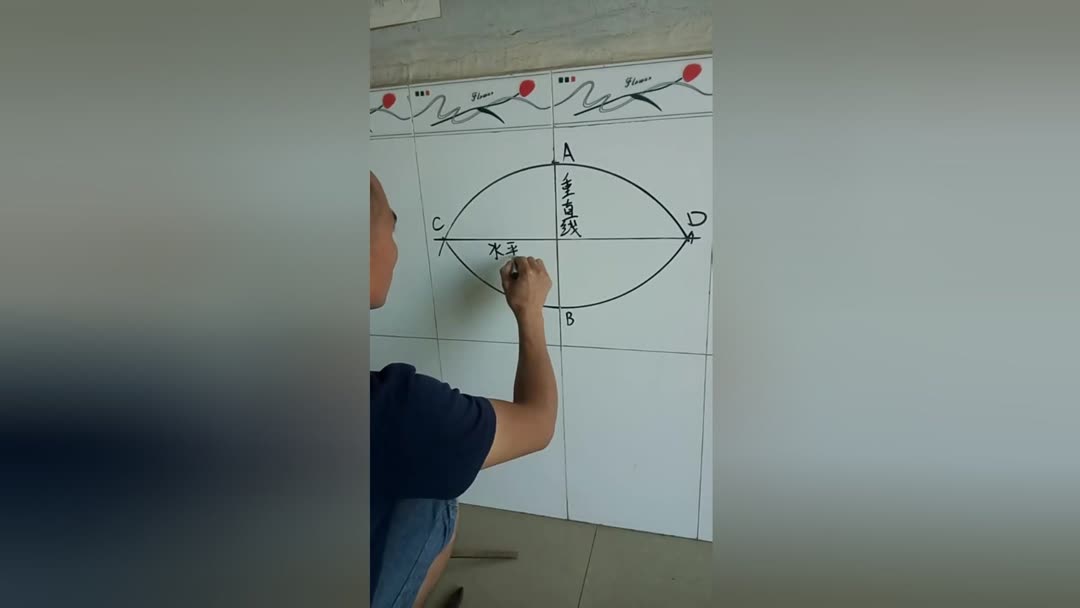 垂直线 水平线画法